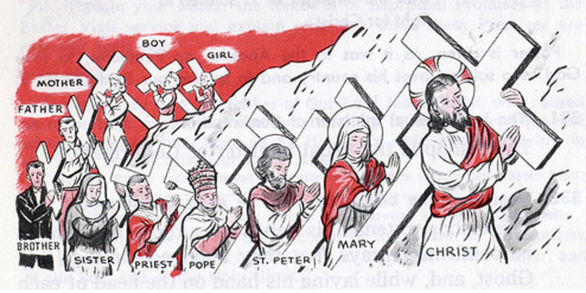 Baltimore Catechism for adults--Aleteia