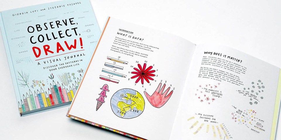 This simple daily exercise can help you find creativity