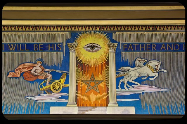 The Catholic/Muslim/Freemason Alliance? Understanding bias