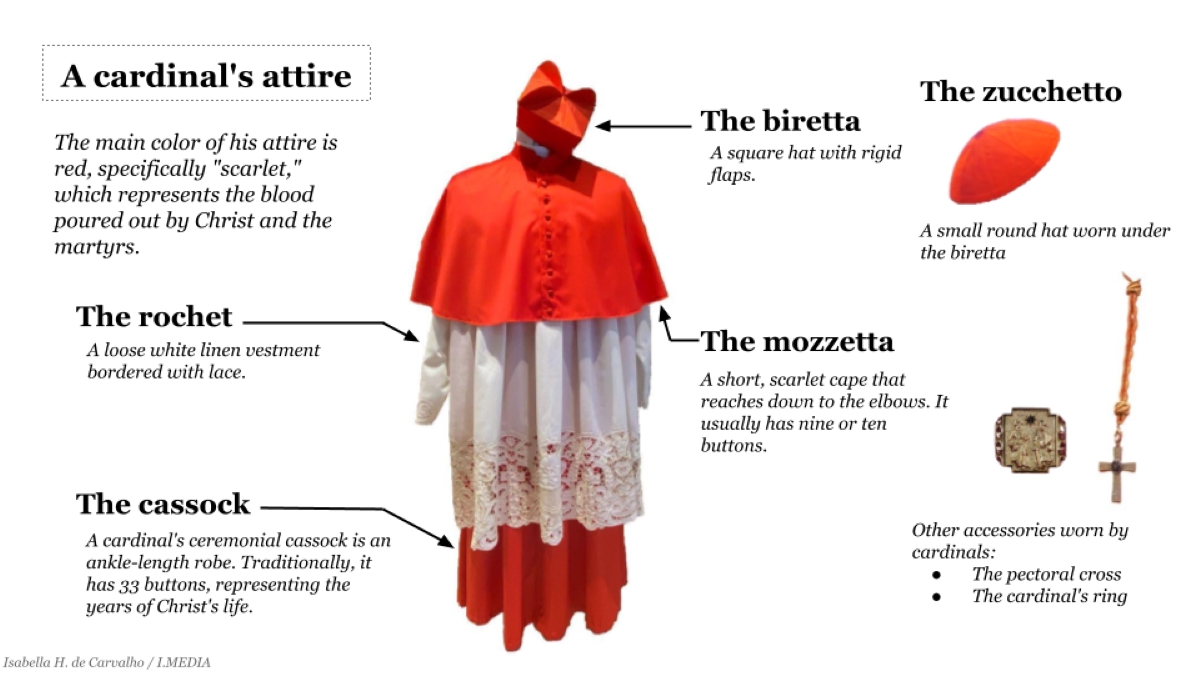 What will cardinals be wearing for the consistory?