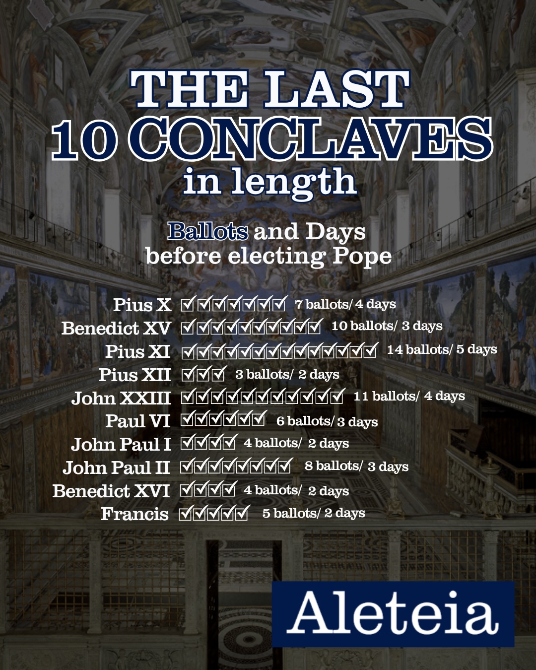 Follow live HERE to meet the new Pope!